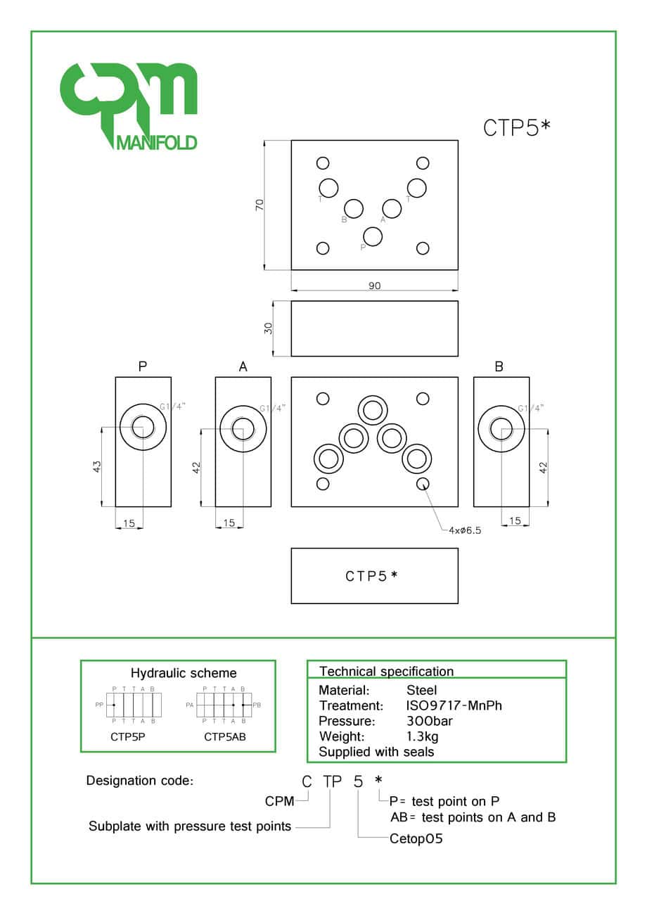 CTP5* - cpmmanifold