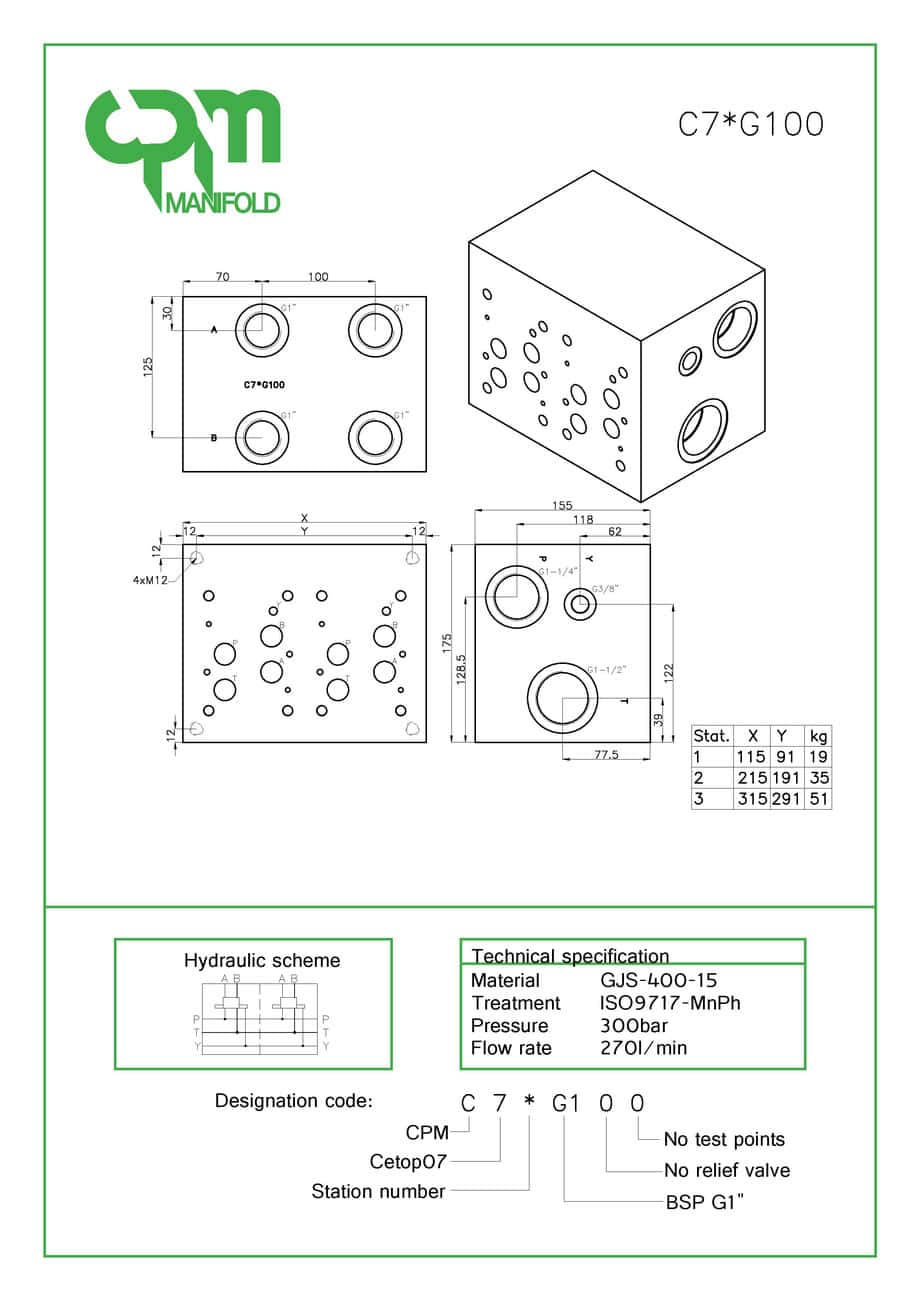 C7*G100 - cpmmanifold