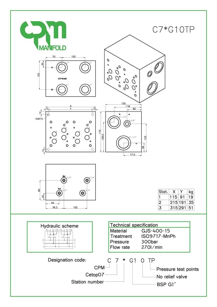 C7*G10TP - cpmmanifold