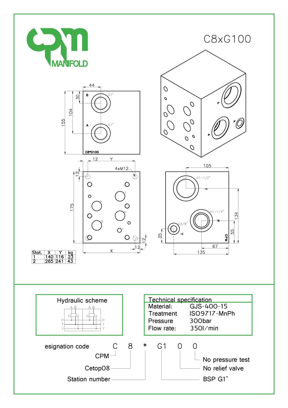 C8*G100 - cpmmanifold