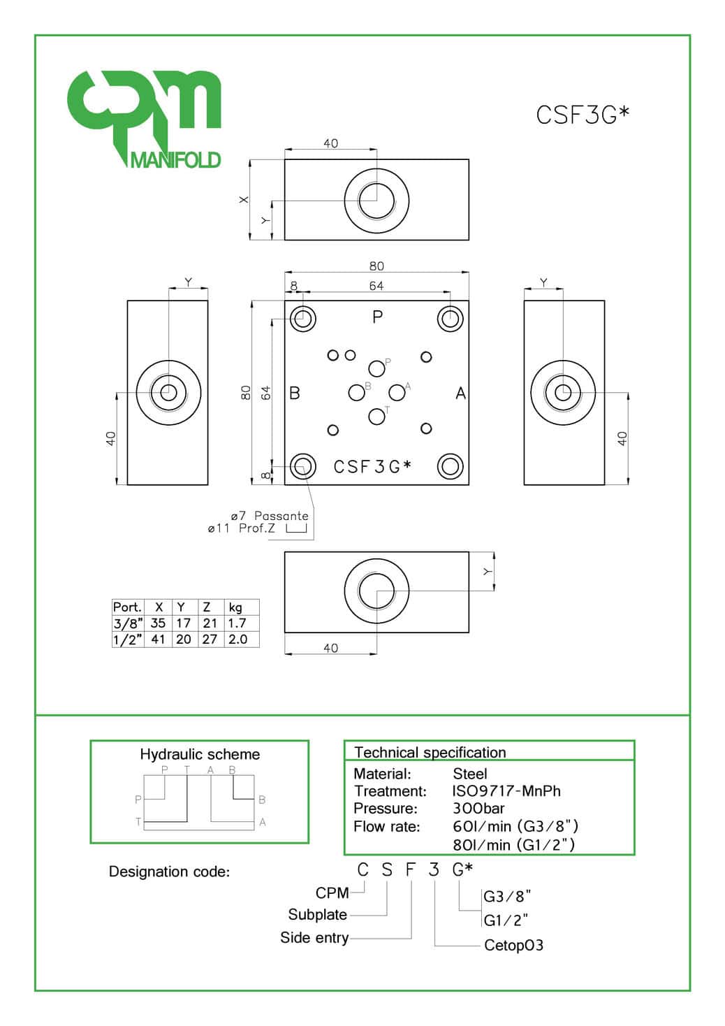 CSF3G* - cpmmanifold