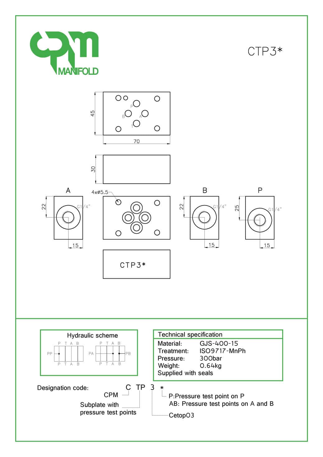 CTP3* - cpmmanifold